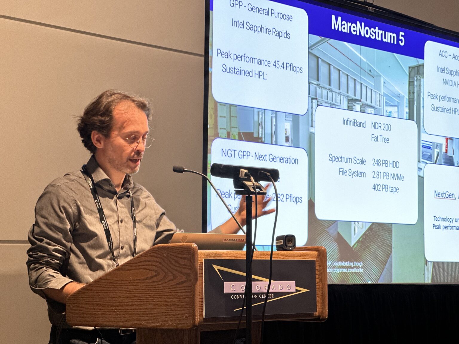 WACCPD 2025 – Twelfth Workshop on Accelerator Programming and Directives